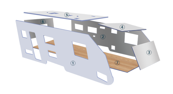 Travel Trailer Composite Panels - Composite Sandwich Panels